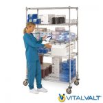 Vital Valt - Blog Post - Wire Storage Shelving - Shelving Systems